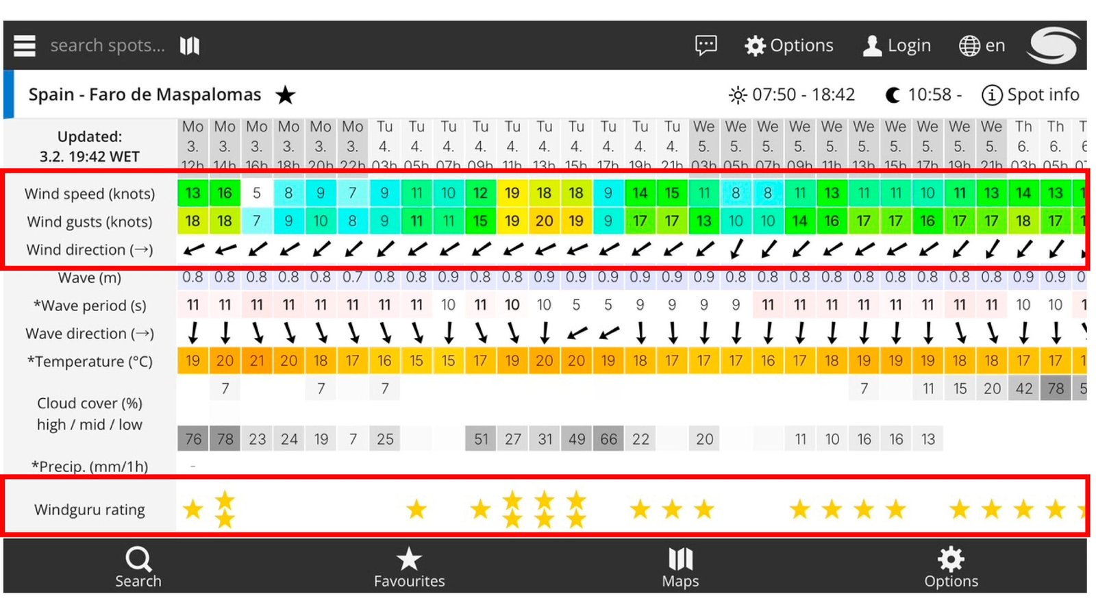 How to interpret WINDGURU - South Coast Surf School